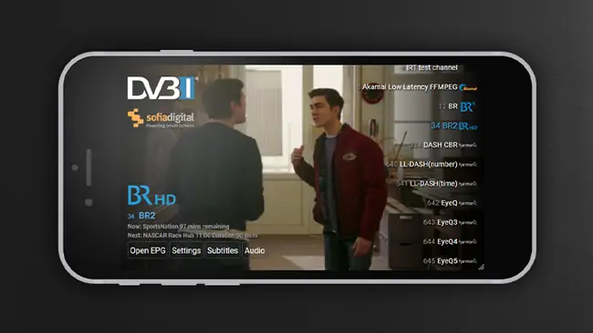 DVB gives DVB-I a boost together with Sofia Digital - Sofia Digital