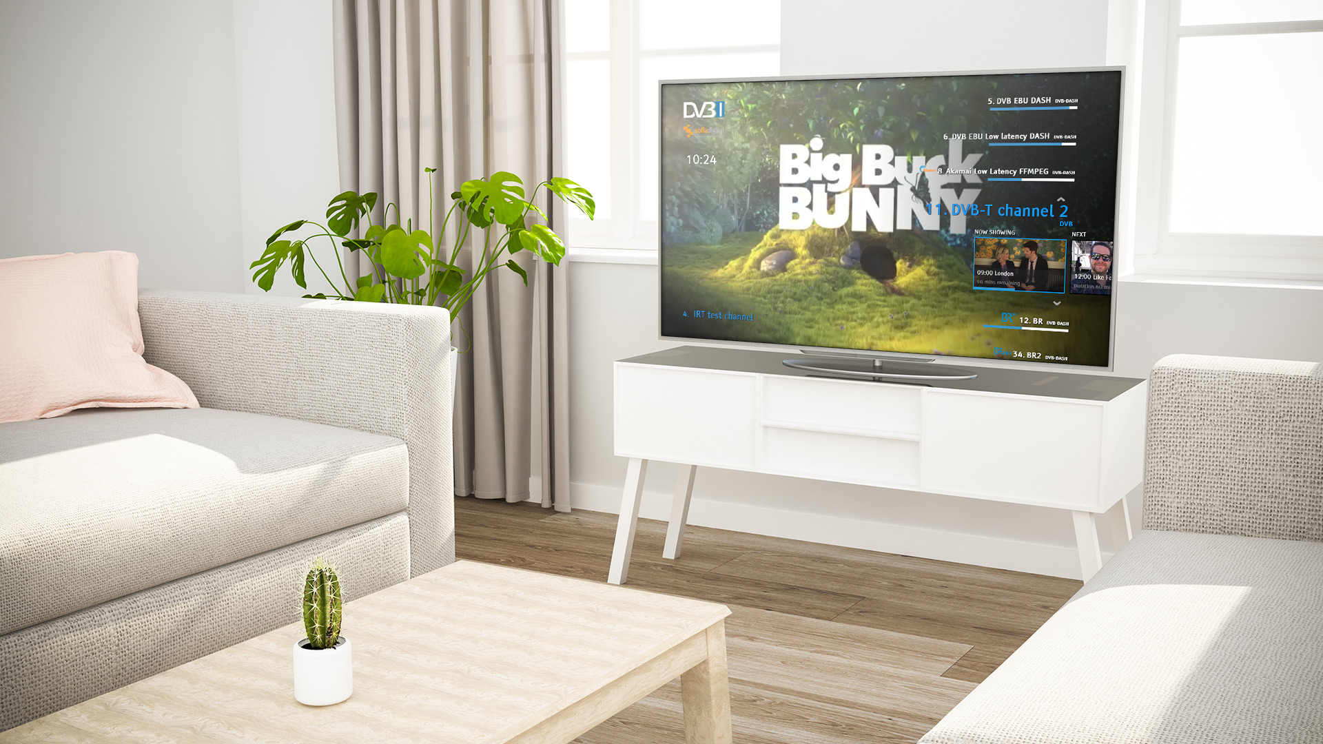 Sofia Backstage - Sofia Digital