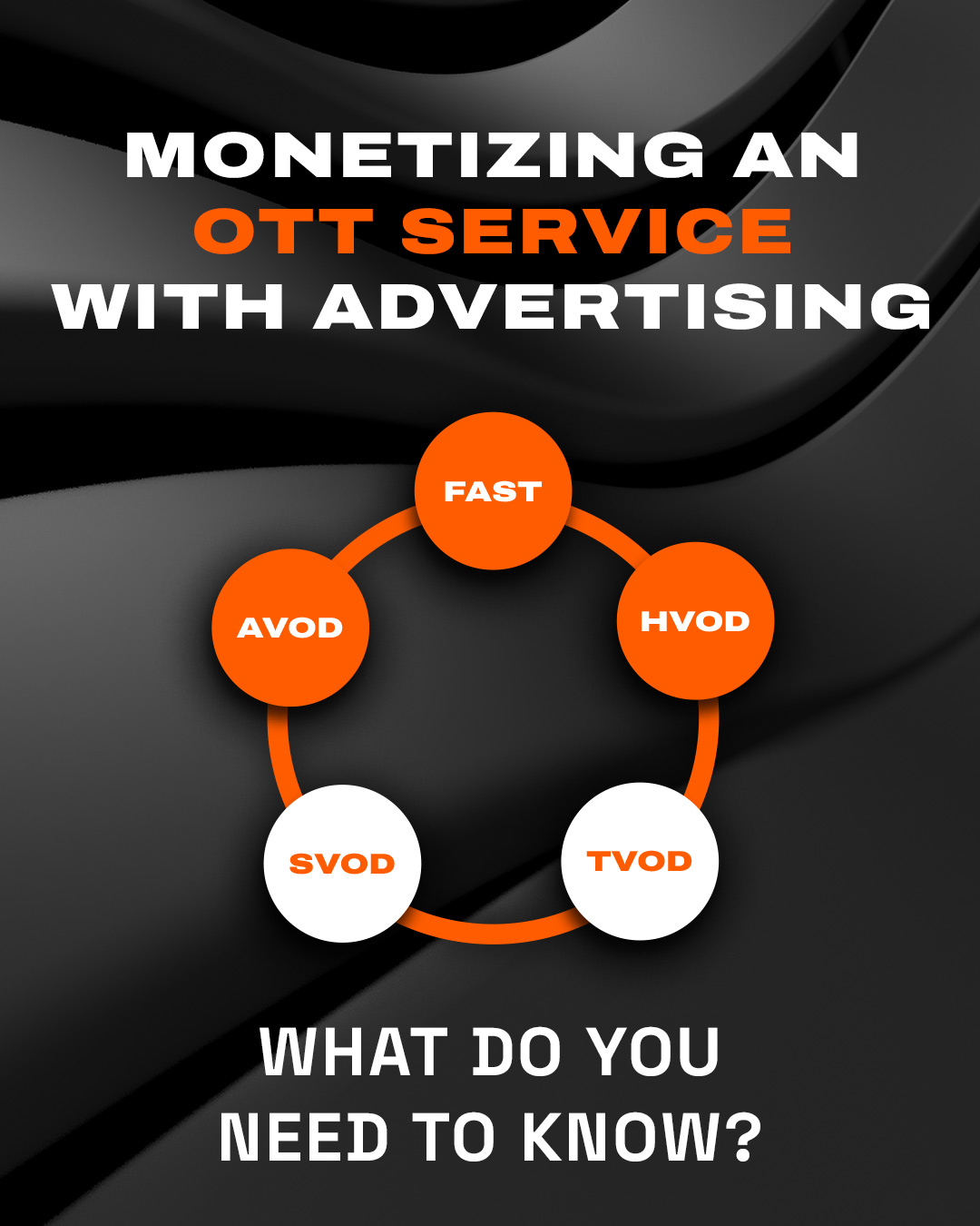 Monetizing an OTT service with advertising